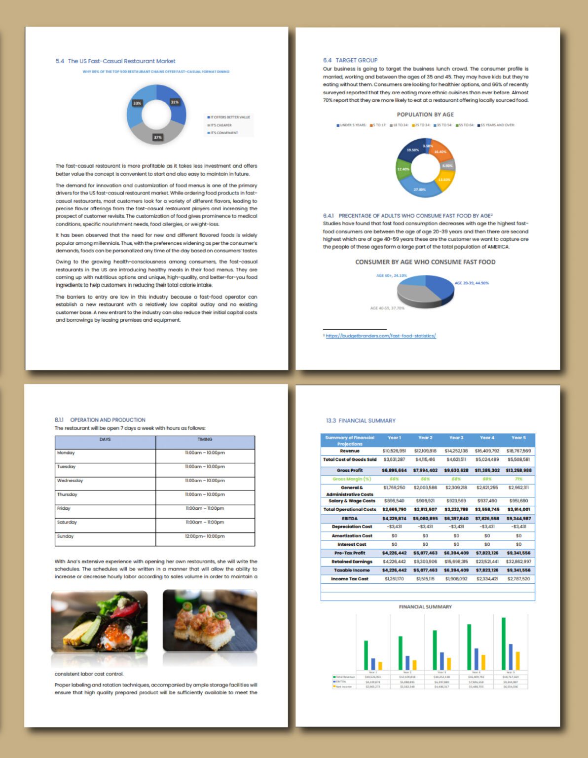 Home - Ideate Business Plans